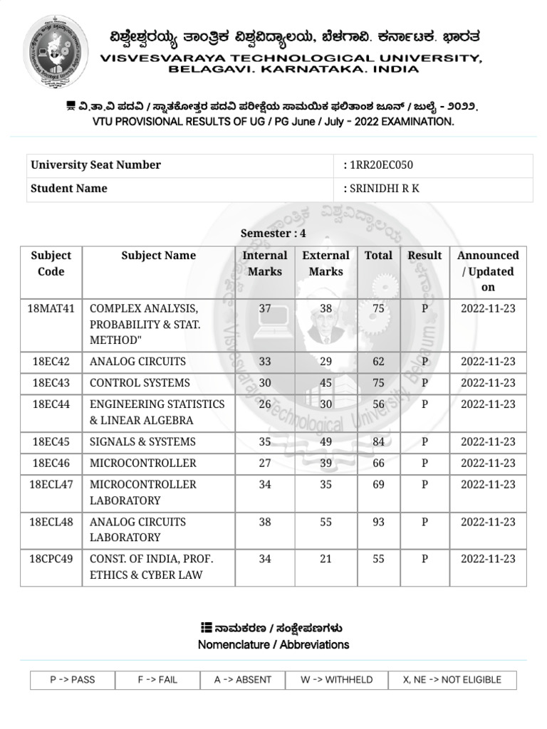 VTU Results 2022 4th Sem | PDF