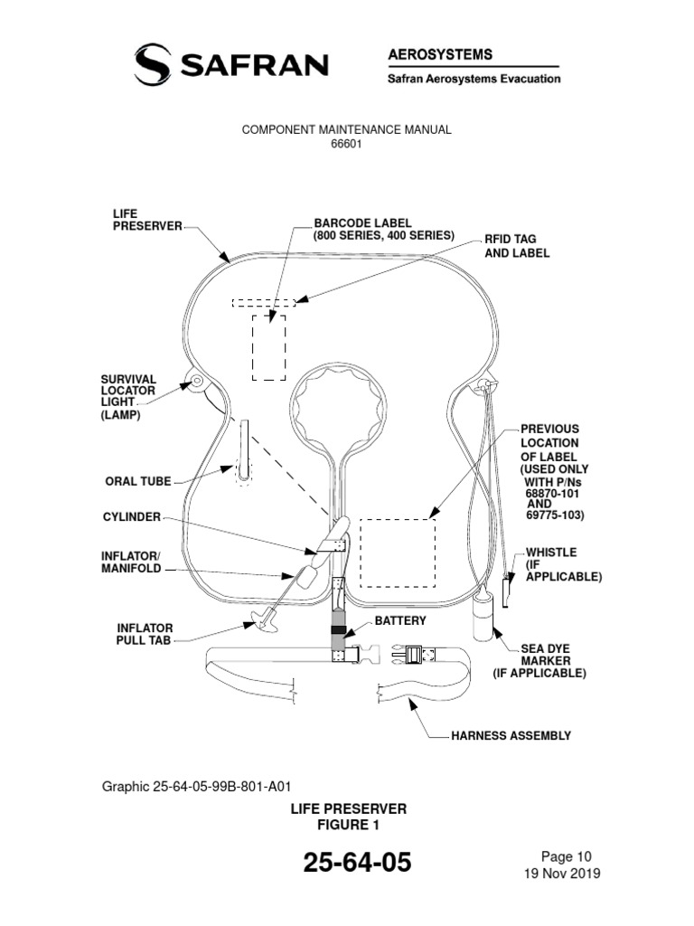 Life Preserver | PDF