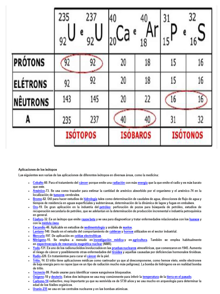 Aplicaciones de Los Isótopos | PDF | Isótopo | Física nuclear