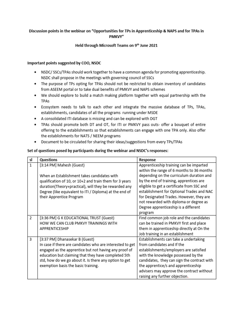Discussion Points in The TP-TPA Webinar | PDF | Apprenticeship