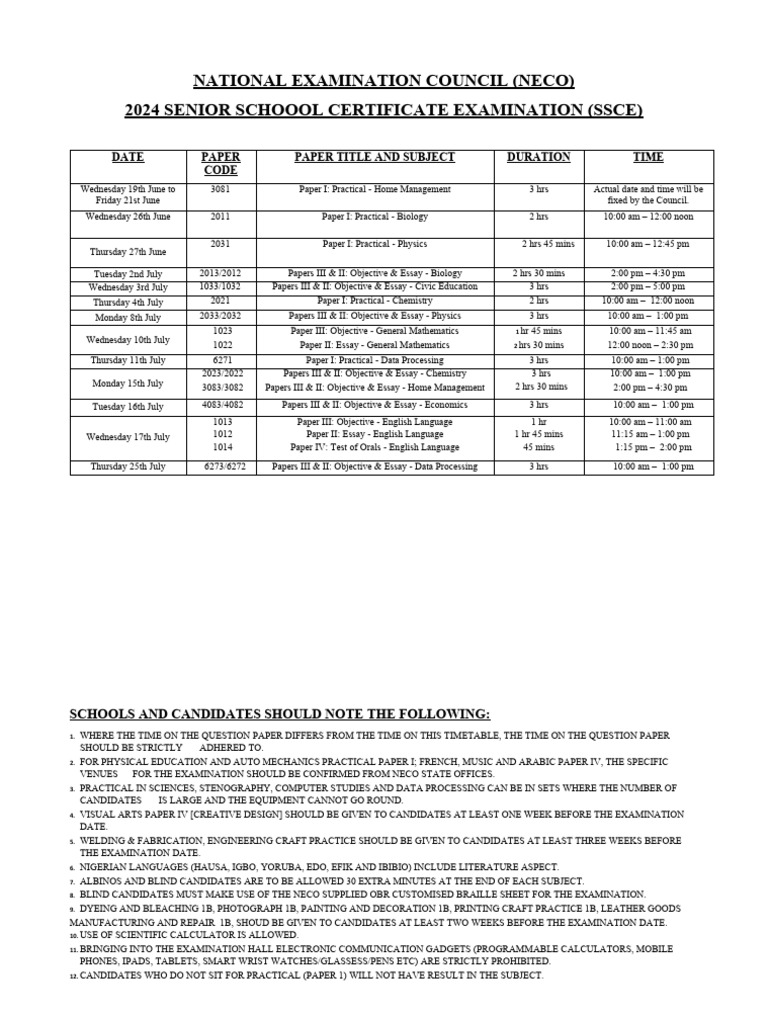 National Examination Council | PDF | Human Resource Management
