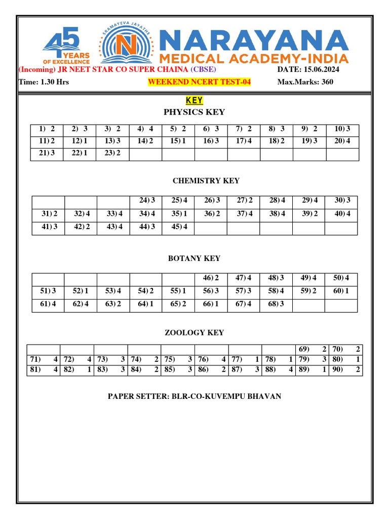 (Incoming) JR Neet Star Co Super Chaina (Cbse) (Ncert Test-04) Key Ex ...