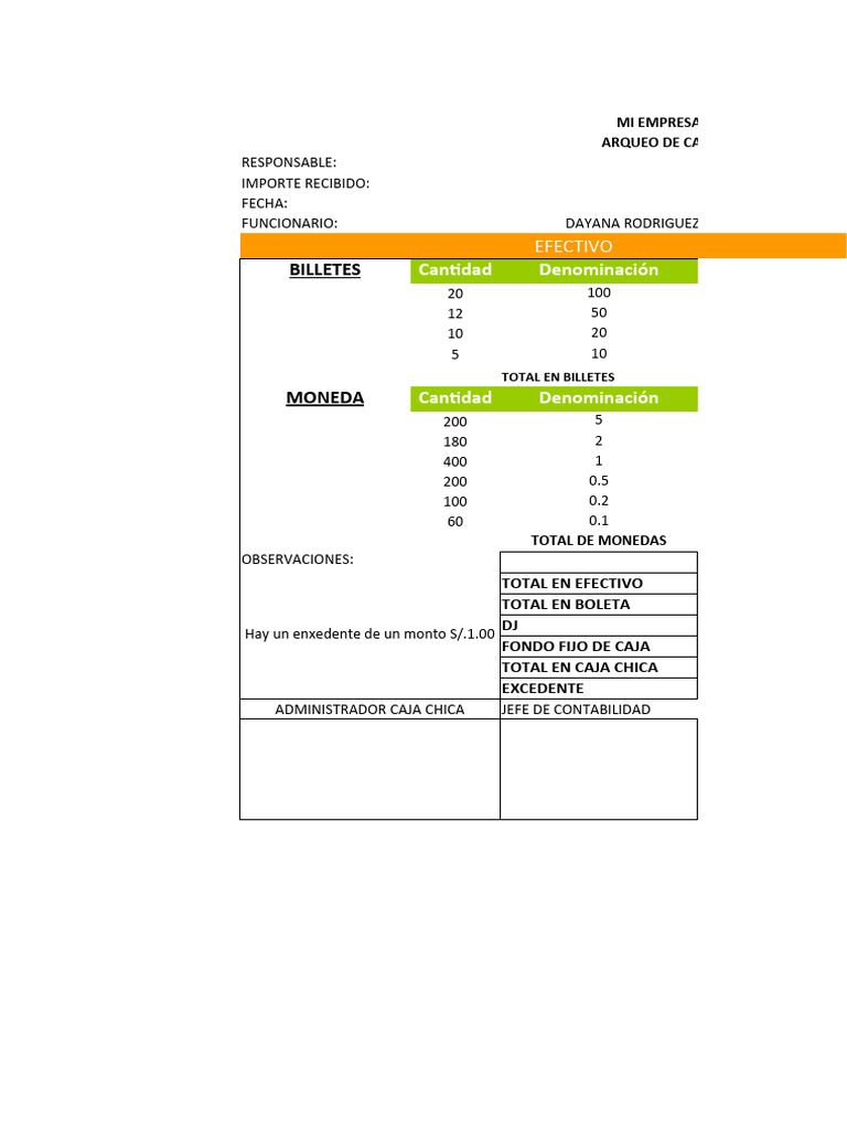 Practica de Arqueo | PDF | Moneda | Mercado de divisas