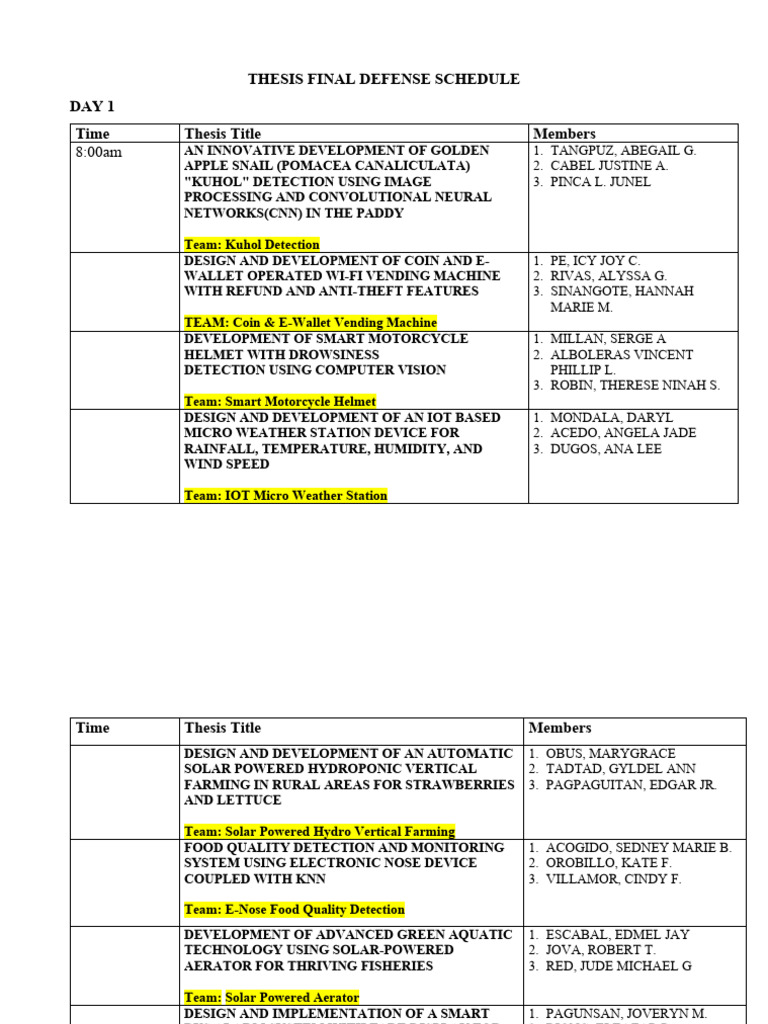 Thesis Final Defense Schedule 123 | PDF | Internet Of Things | Physical Sciences