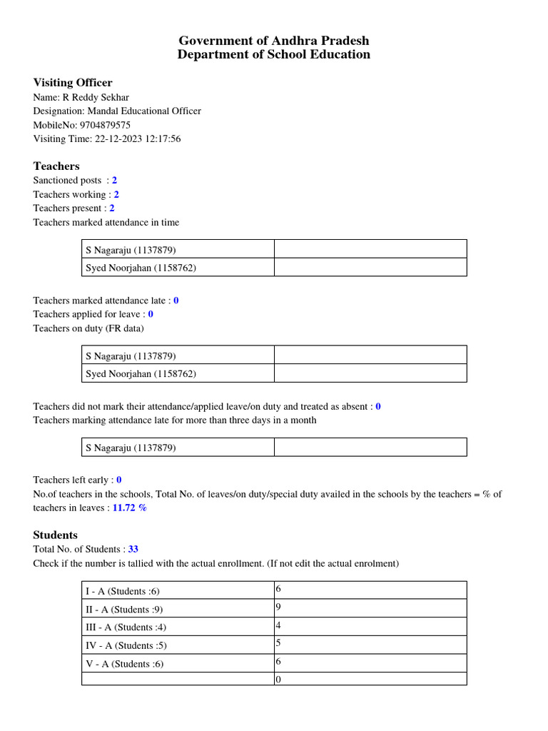 School Inspection I23050020623001 1703227698631 | PDF | Cognition ...