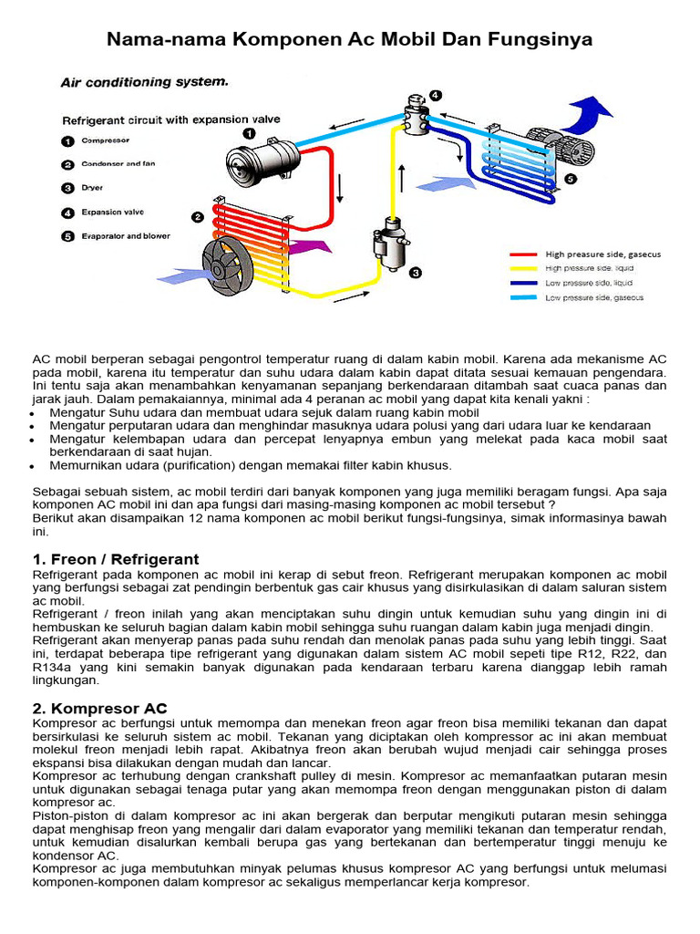 Komponen Ac Mobil Dan Fungsinya | PDF