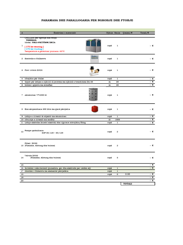 Paramasa Per Ftohje Dhe Ngrohje2023 | PDF