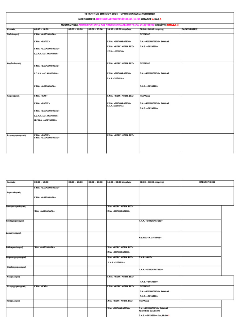 ΤΕΤΑΡΤΗ 26 ΙΟΥΝΙΟΥ 2024 - ΟΡΘΗ ΕΠΑΝΑΚΟΙΝΟΠΟΙΗΣΗ | PDF