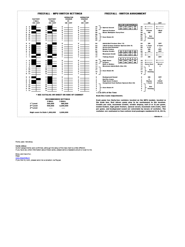 Stern_Freefall_switch_assignments_chart | PDF