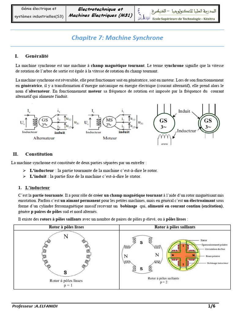 Machine Synchrone : Fonctionnement et Applications | PDF | Générateur ...