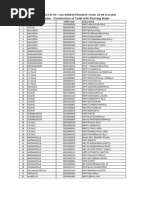 Udise Codes of High Schools | PDF