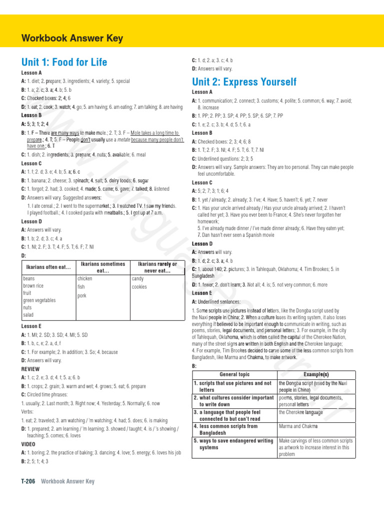 World English 2 Sample Workbook Answer Key (WWW - Languagecentre.ir ...