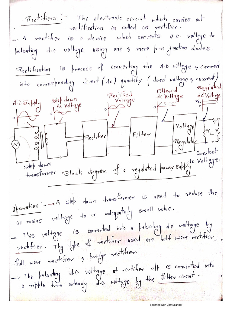 Rectifier Pdf