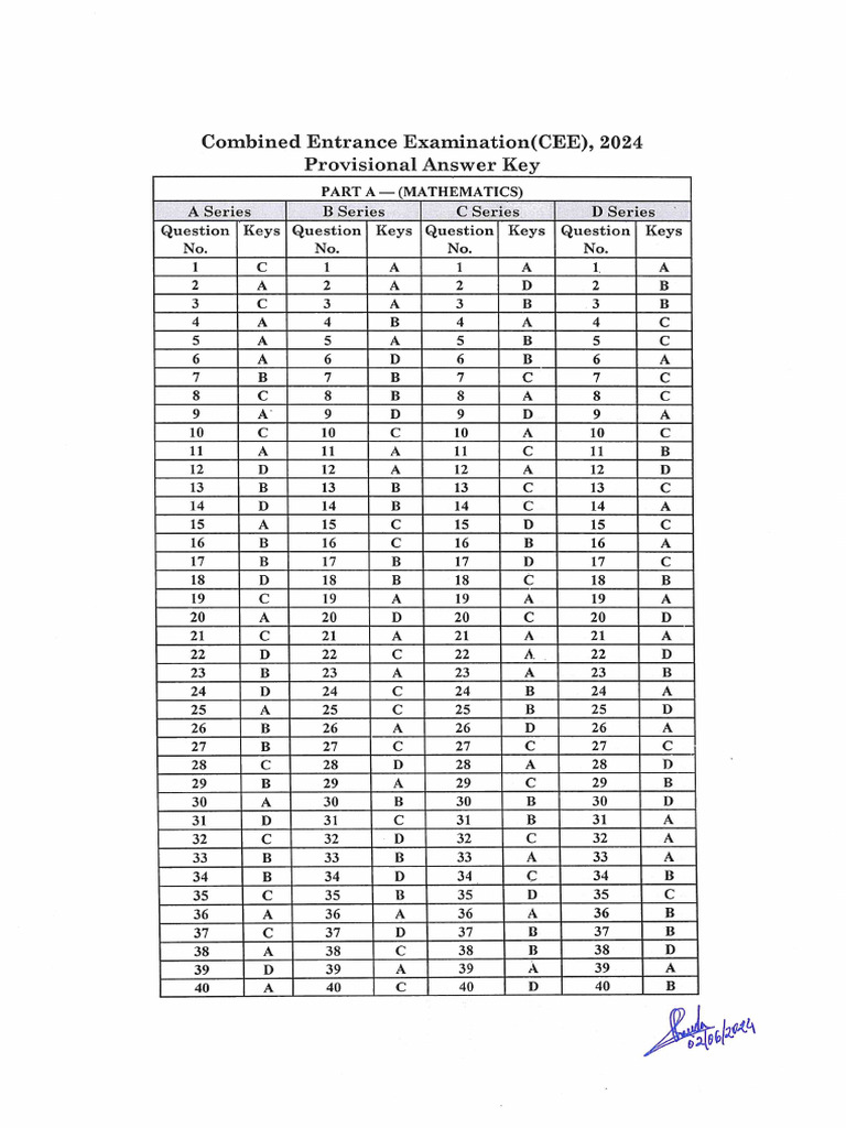 Provisional Answer Key - CEE-2024 | PDF
