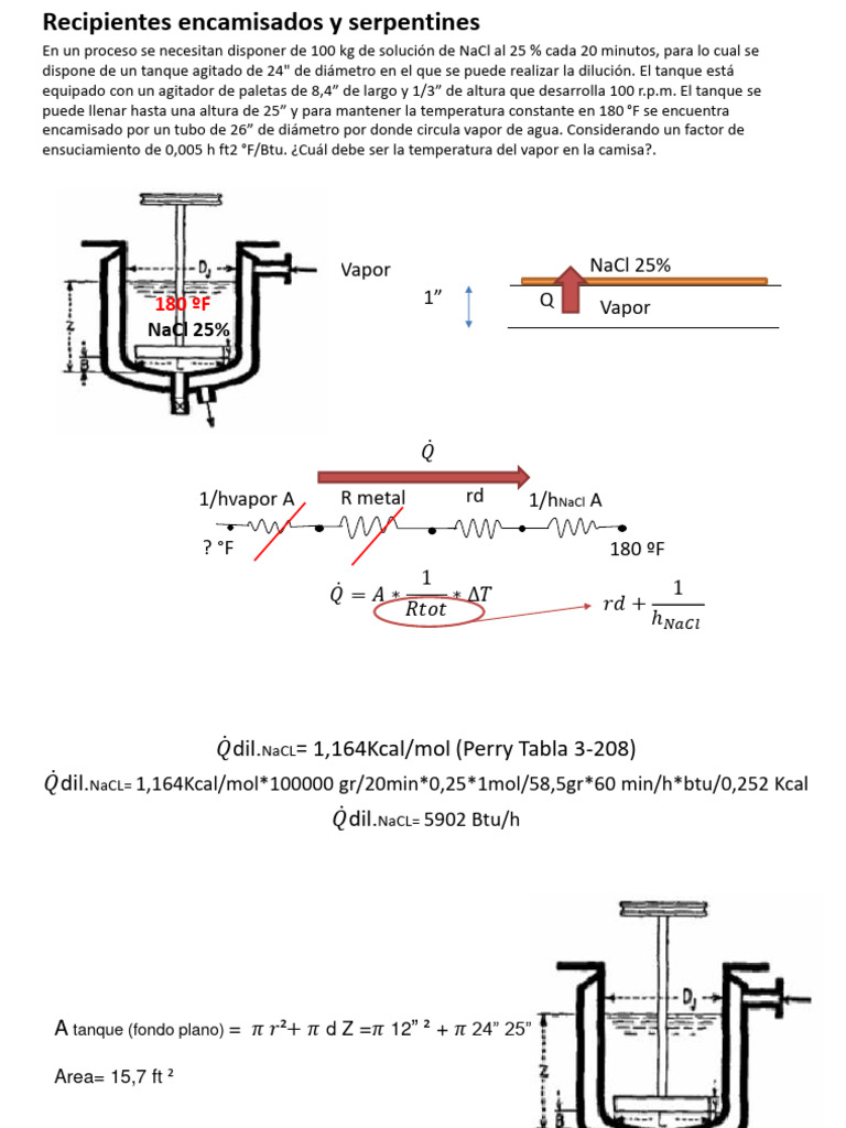 Act Encam y Serpent | PDF | Física Aplicada e Interdisciplinaria ...