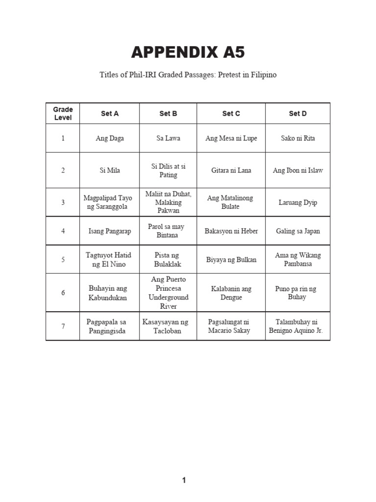 Oral Test Set A | PDF