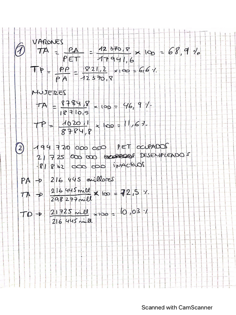 CamScanner 07-02-2024 22.39 | PDF