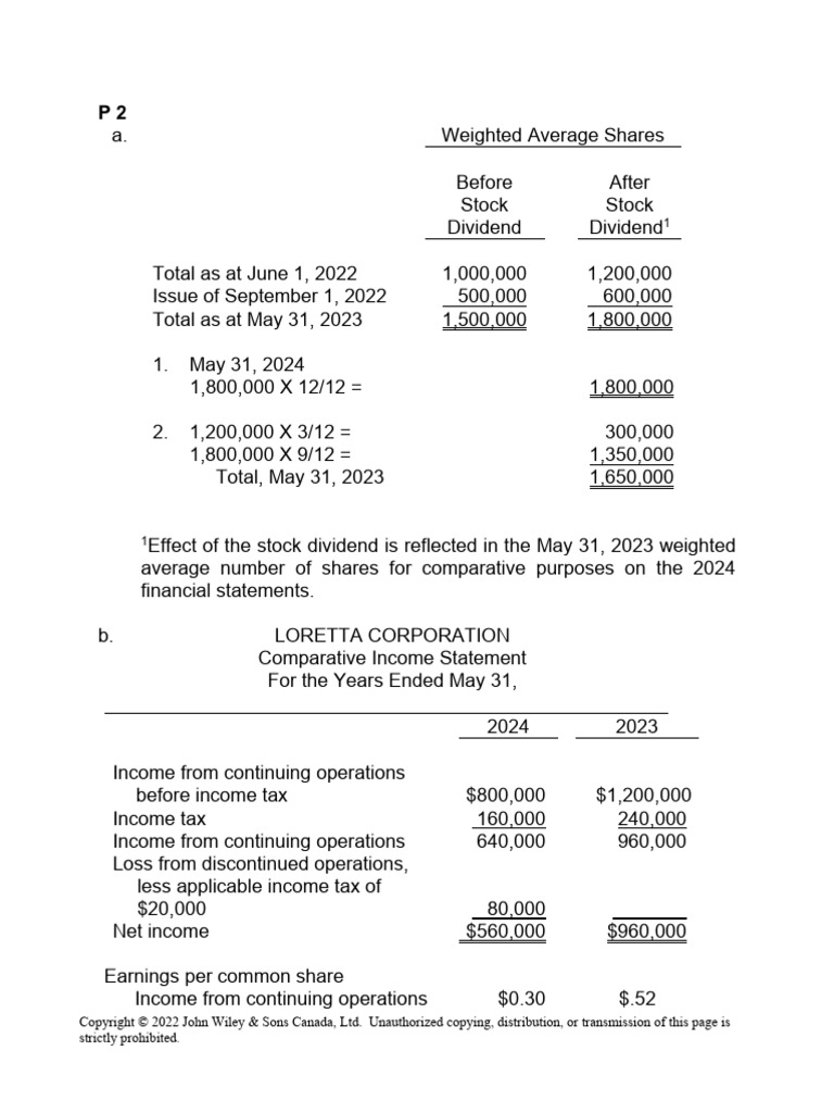 CH 17 Select Problem Solutions | PDF | Earnings Per Share | Economies