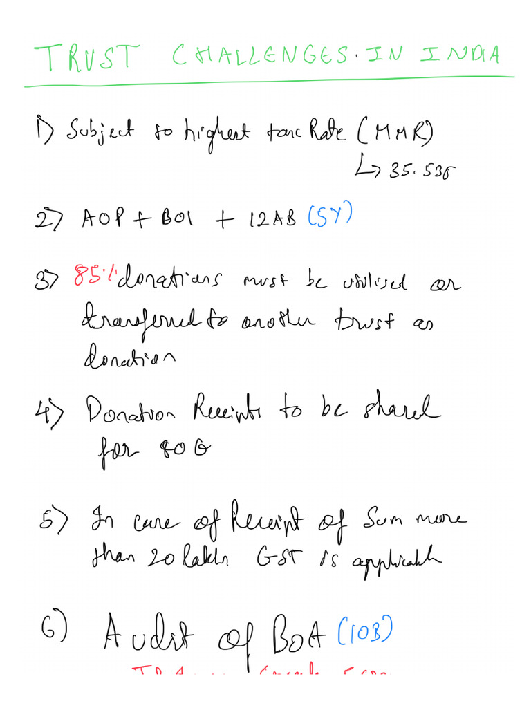 Trust Challenges. in India | PDF
