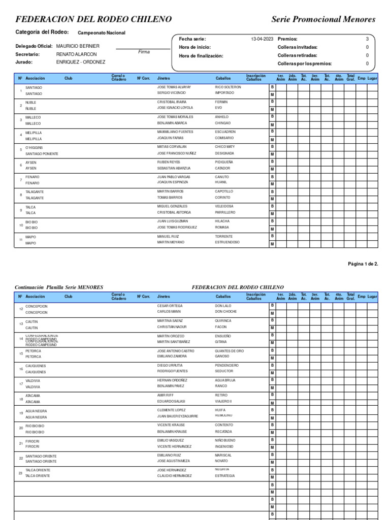 promocional_menores | PDF | Los deportes ecuestres | Rodeo