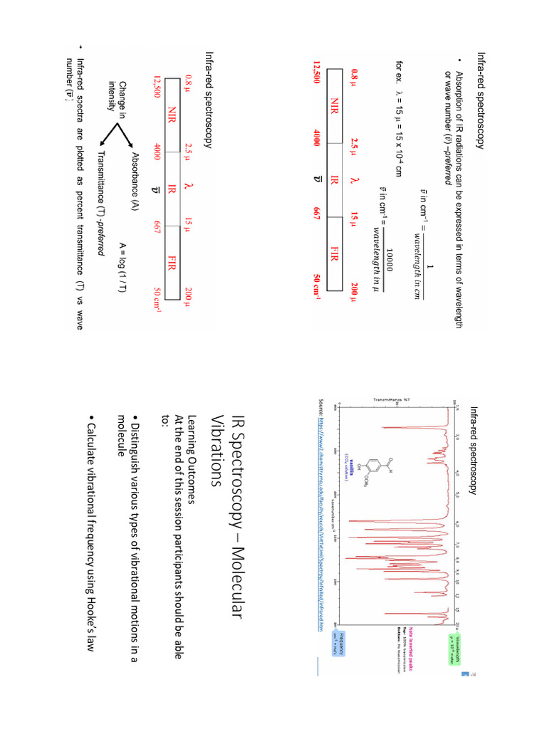 IR Spectroscopy-1.PDF - PDF 4 | PDF | Infrared Spectroscopy | Hydrogen Bond