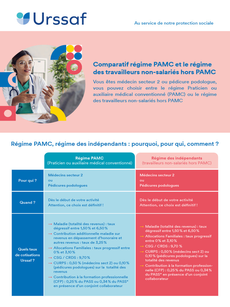 Comparatif Régimes PAMC et TI | PDF | Assurance | Professionnel de la santé