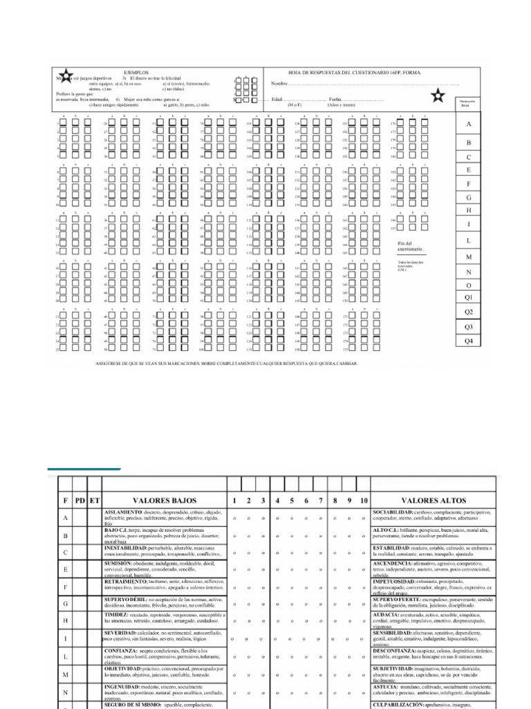 16pf Forma A Personalidad | PDF