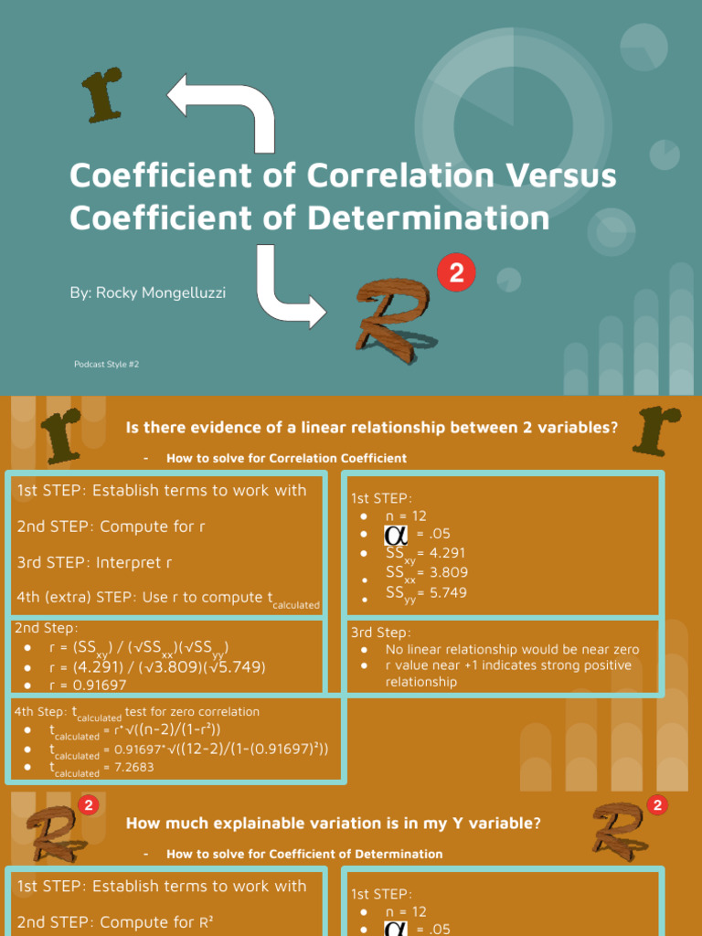 Coefficient Of Correlation Vs Coefficient Of Determination Rocky Mongelluzzi Pdf