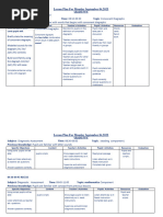 1-Format (5as Lesson Plan) | PDF