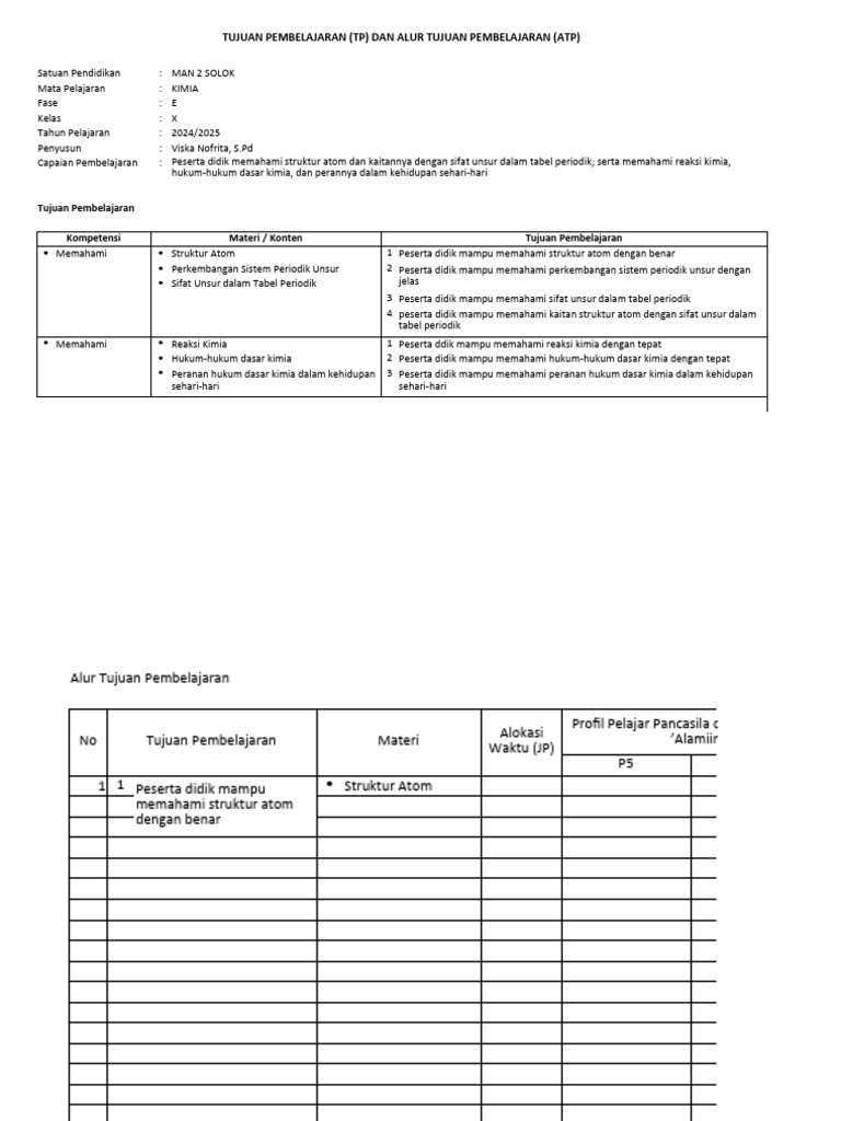 TP Dan Atp Kimia Fase e | PDF