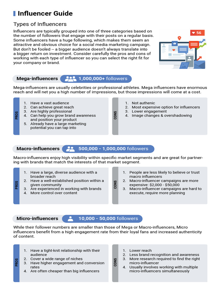 InfluencerGuide | Download Free PDF | Brand | Business