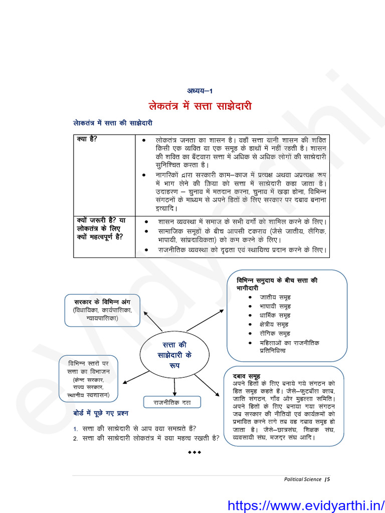 Bihar Board Class 10 Civics Chapter 1 Notes | PDF