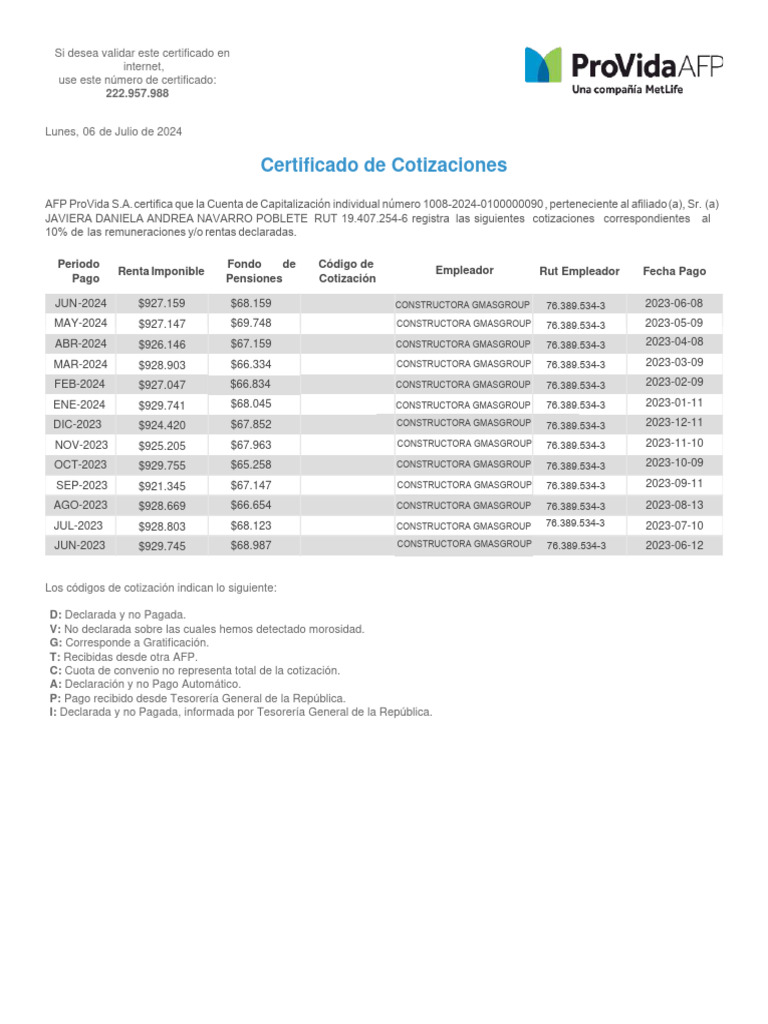 Cotizacion-Afp Provida | PDF | Chile | Compensación laboral