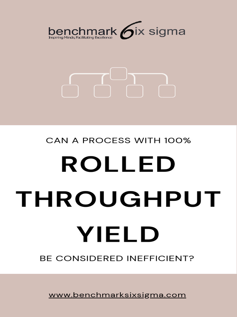 Rolled Throughput Yield | PDF