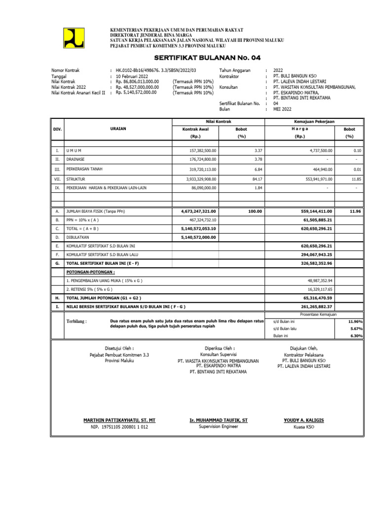 Rekapan MC Mei Pembangunan Jembatan Ananari Kecil II Oke | PDF