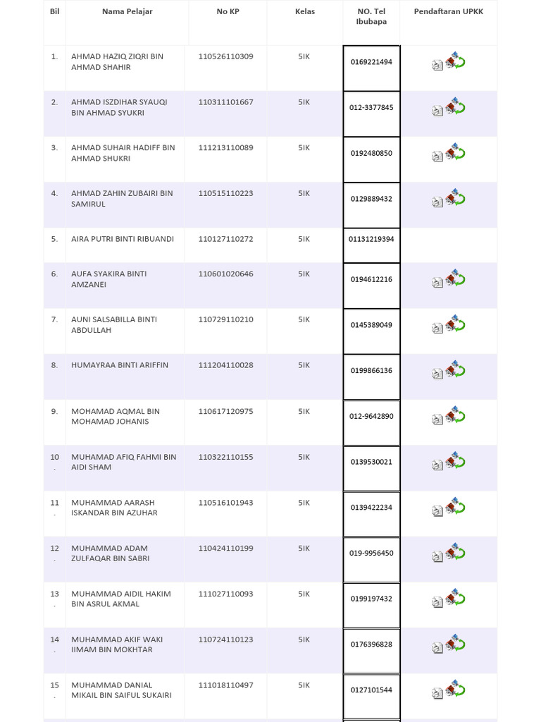 Senarai Pelajar Pendaftaran UPKK | PDF