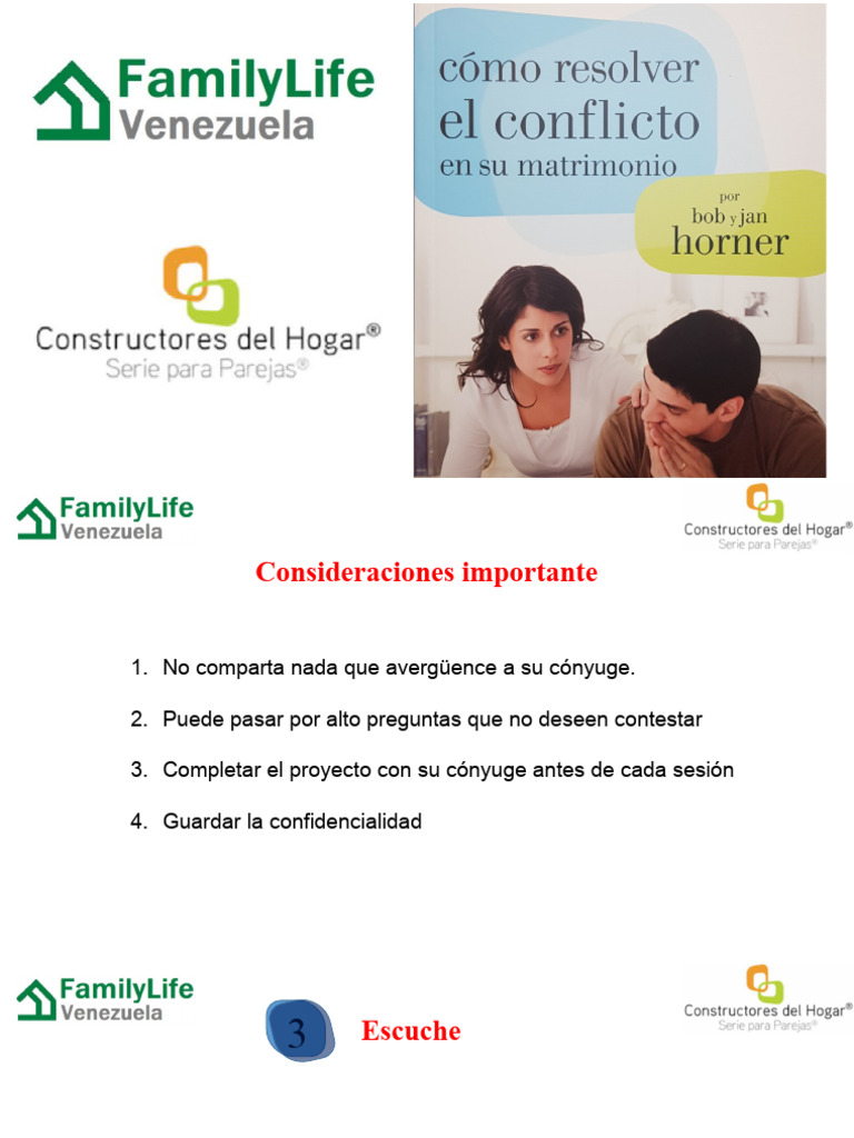 Como Resolver El Conflicto en El Matrimonio - SESION Tres - Escuchar | PDF