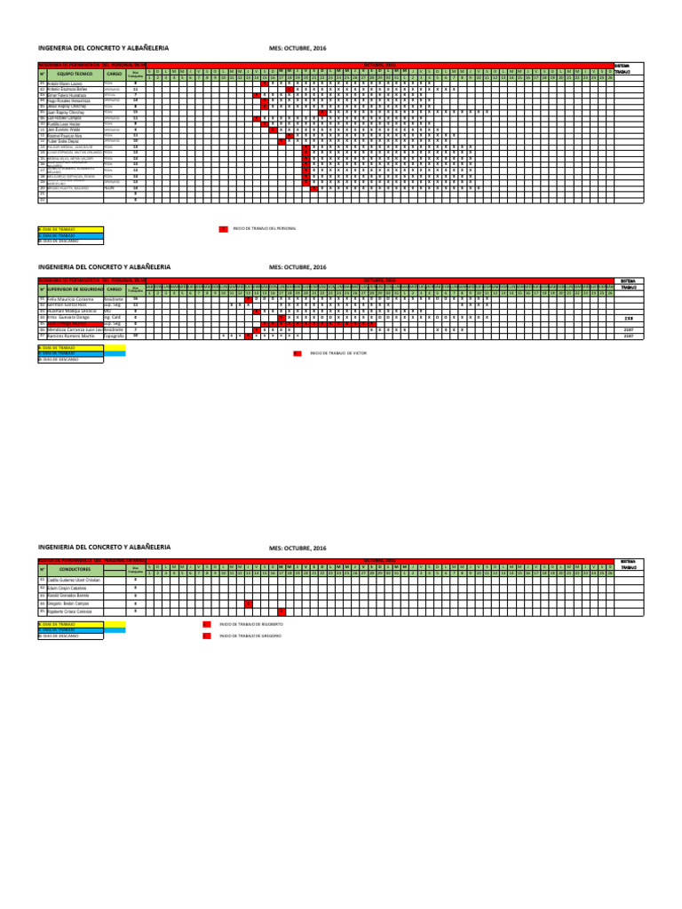 Nuevo RUSTER - DEL - PERSONAL - EN - MINA - DEL - 14 - AL - 10 - DE ...