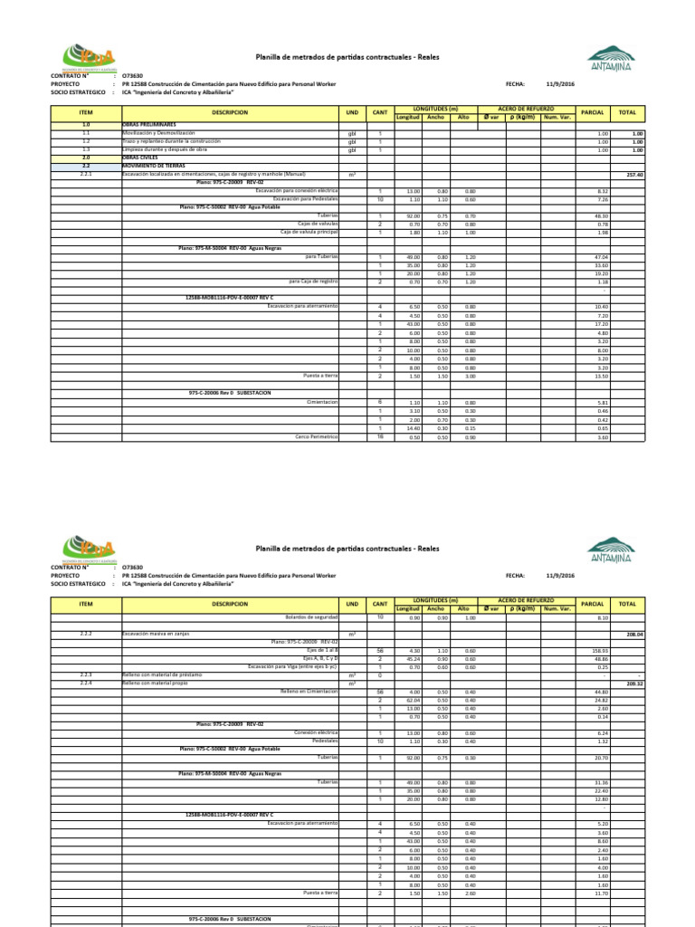 12588-073630 Planilla de Metrados Mayores Metrados | PDF | Ingeniería Química | Materiales de ...