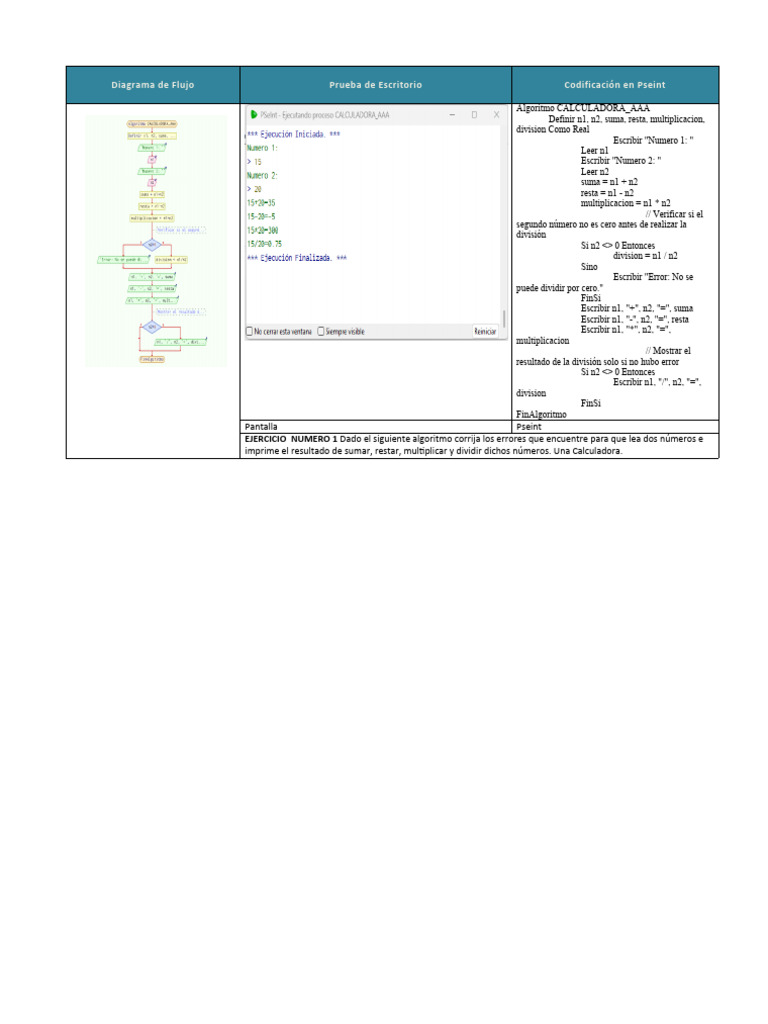Algoritmos Pseint: Calculadora y Promedios | PDF | Algoritmos | Multiplicación