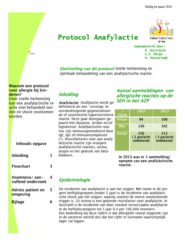 Anafylaxie | PDF