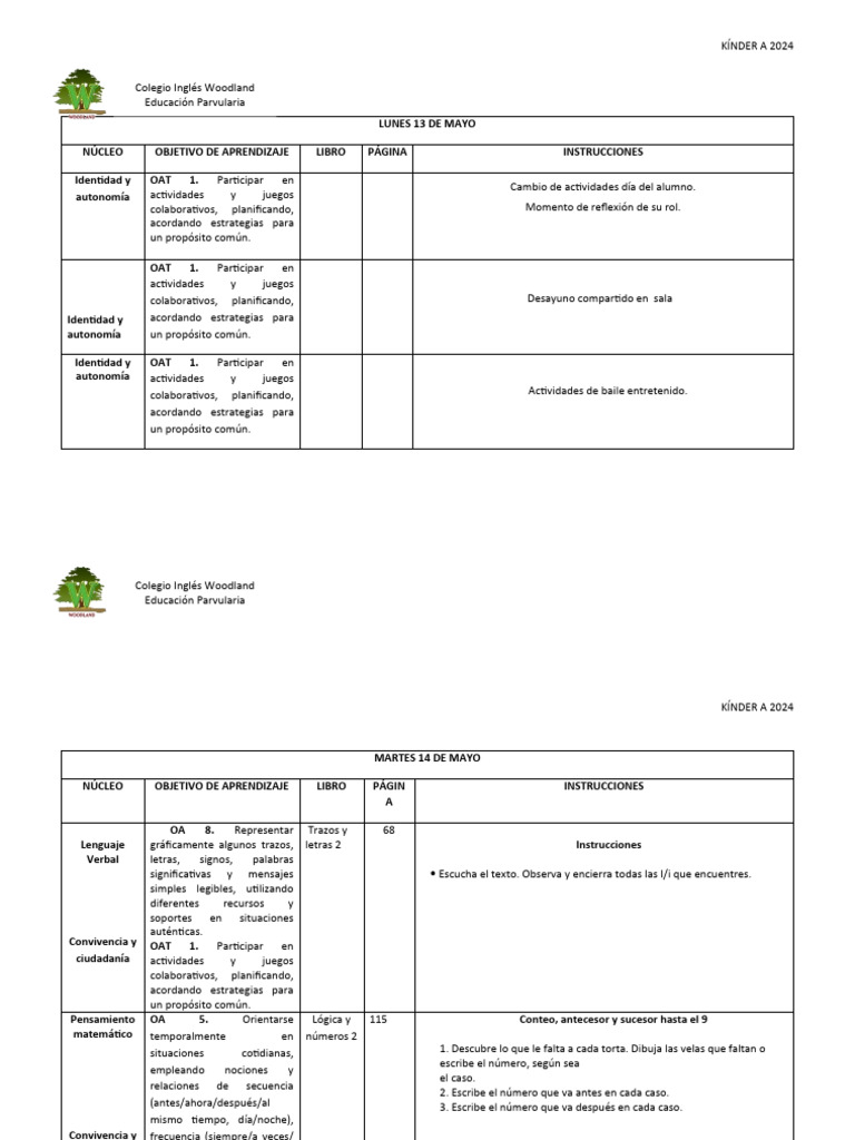 Planificacion Semanal 13 Al 17 de Mayo Kinder A | PDF | Educación de la ...