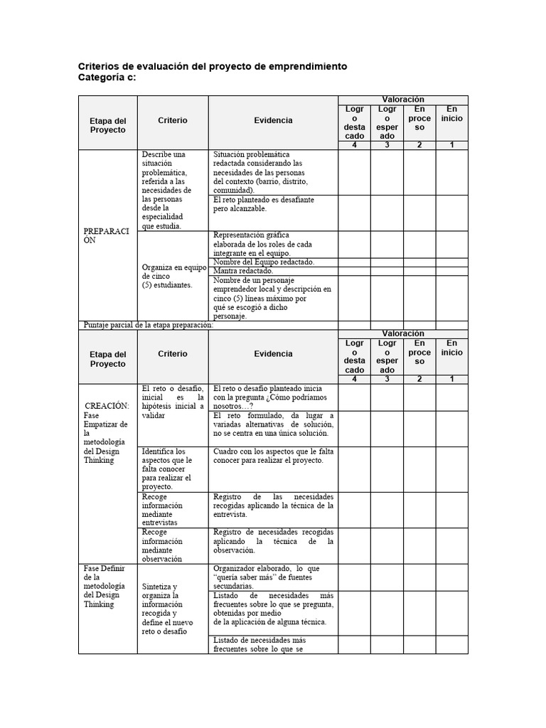 FORMATO DE CREA Y EPMPRENDE CATEGOIA C | Descargar gratis PDF ... FORMATO DE CREA Y EPMPRENDE CATEGOIA C | Descargar gratis PDF ...