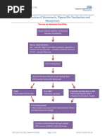 SHC Vancomycin Dosing Protocol | PDF | Dose (Biochemistry) | Chemistry