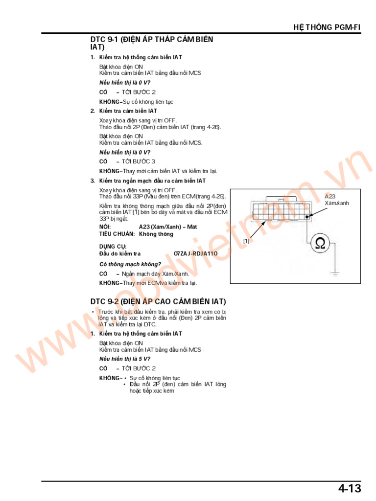 WWW - Obdvietnam.vn: H TH NG Pgm-Fi DTC 9-1 (I Nápth PC MBI N Iat) | PDF