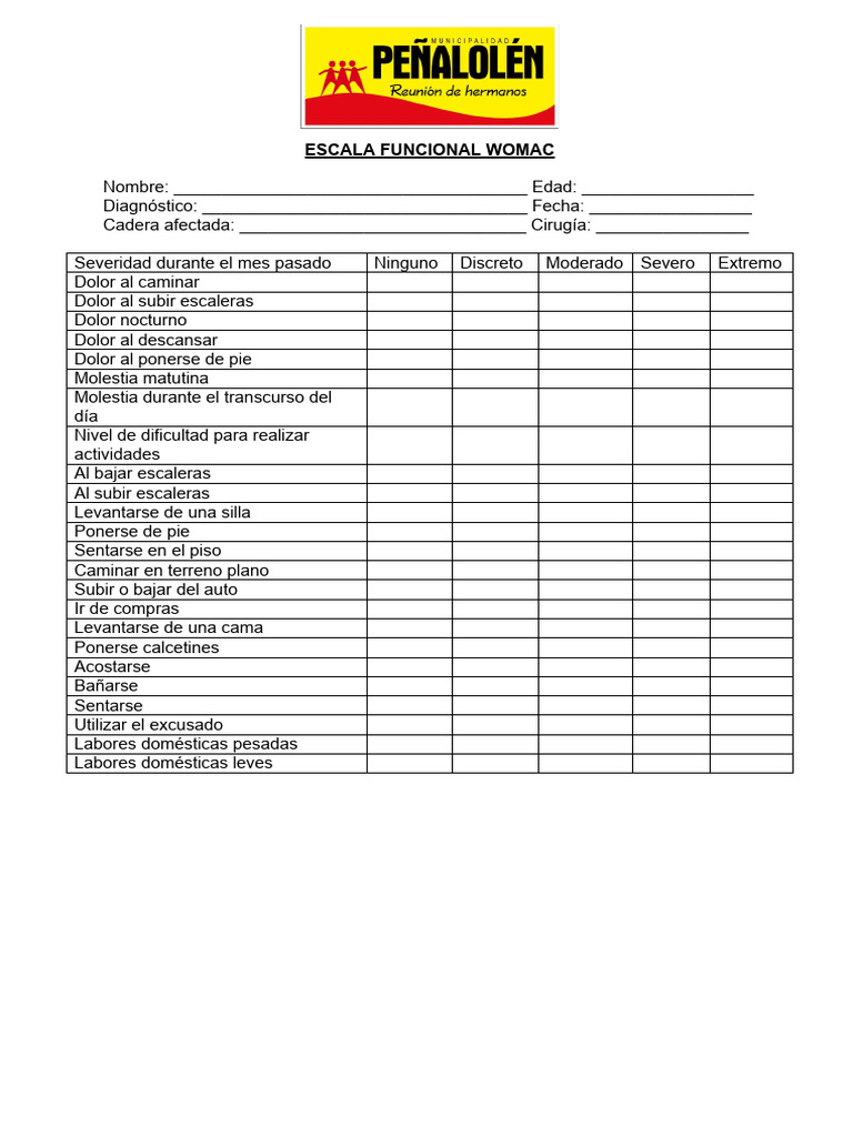 Escala Funcional Womac | PDF