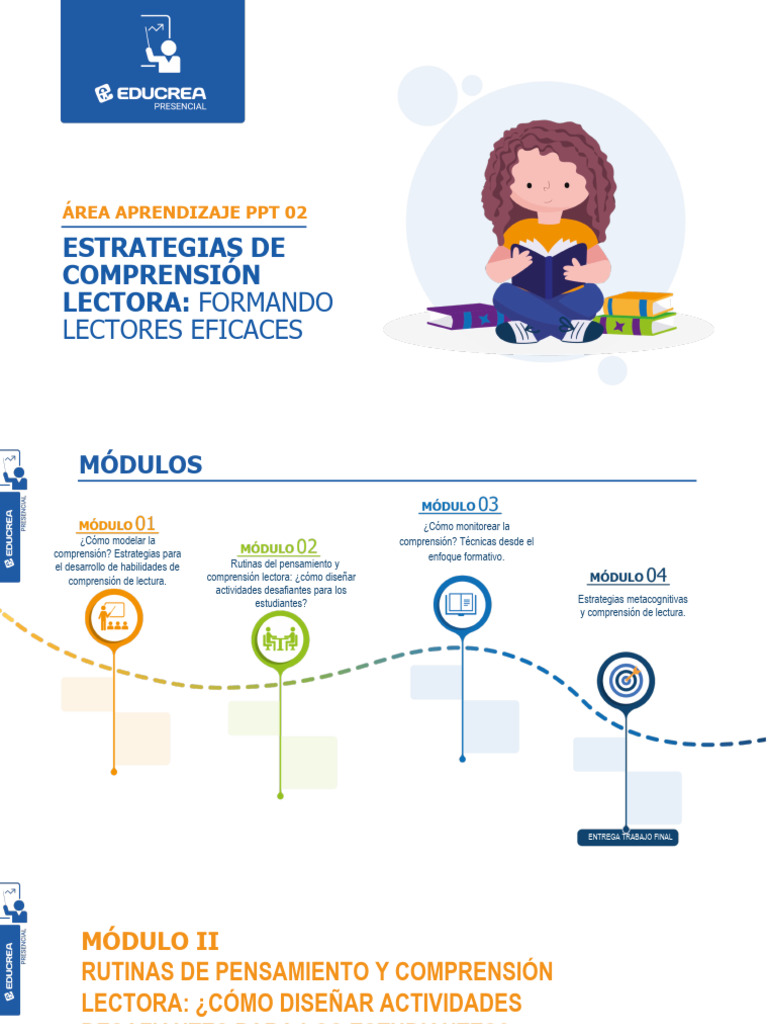 Estrategias para Comprensión Lectora | PDF | Pensamiento | Comprensión ...