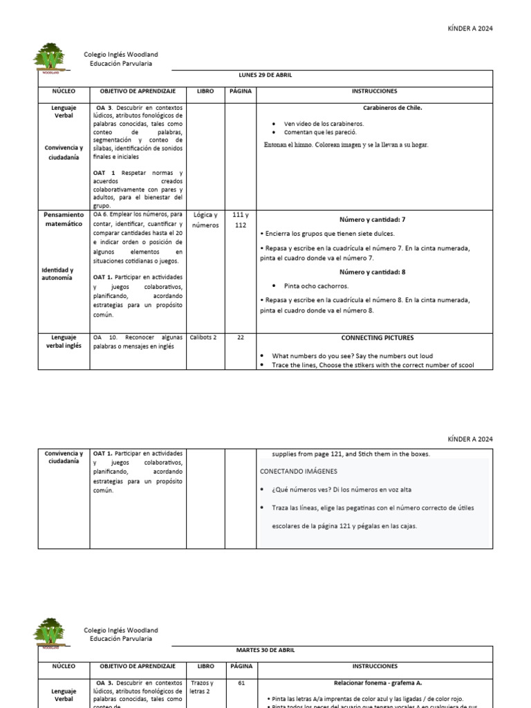 Planificacion Semanal 29 Abril Al 03 de Mayo Kinder A | PDF | Educación ...