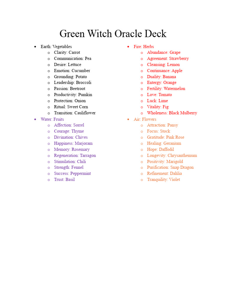 Green Witch Oracle Guide | PDF | Onion | Cauliflower