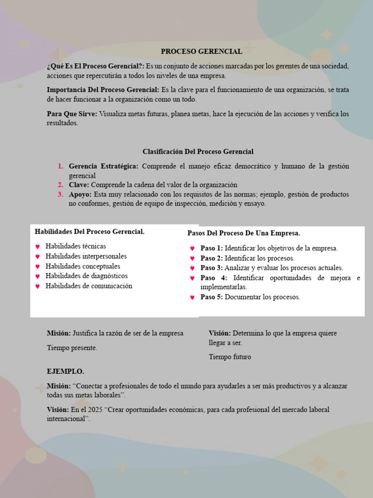 RESUMENES | PDF | Planificación | Liderazgo